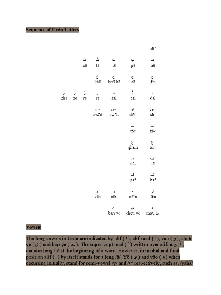 Sequence of Urdu Letters | PDF | Consonant | Vowel