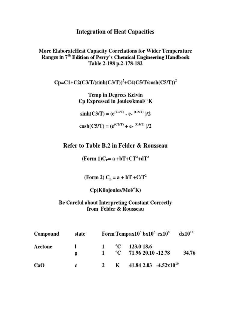 Integration of Heat Capacities | Heat Capacity | Gases