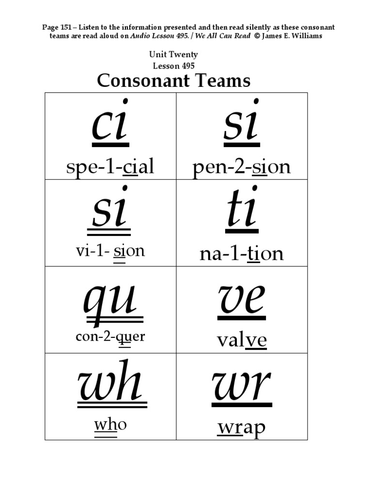 Consonant Teams Lesson 495 Guide | PDF | Language Arts & Discipline ...