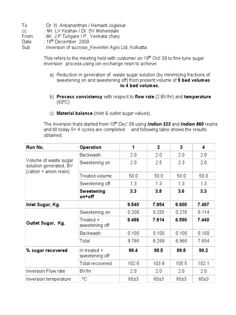 Invert Sugar 17 12 09 | PDF | Physical Chemistry | Chemical Substances