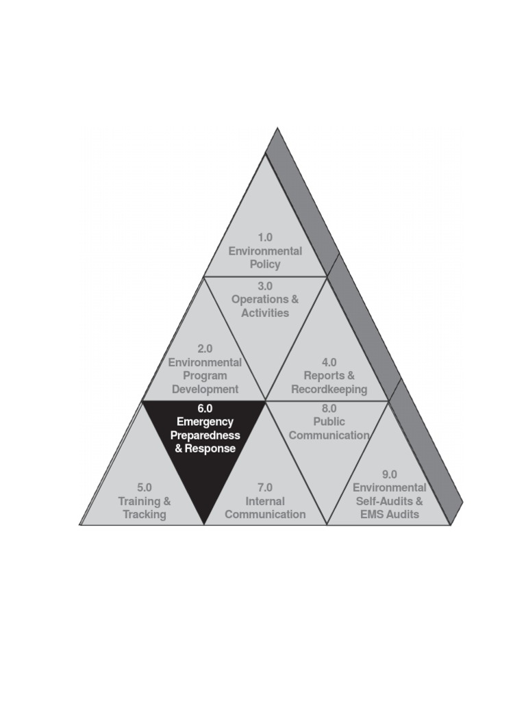 Emergency Preparedness & Response Guide | PDF | Emergency | Emergency ...