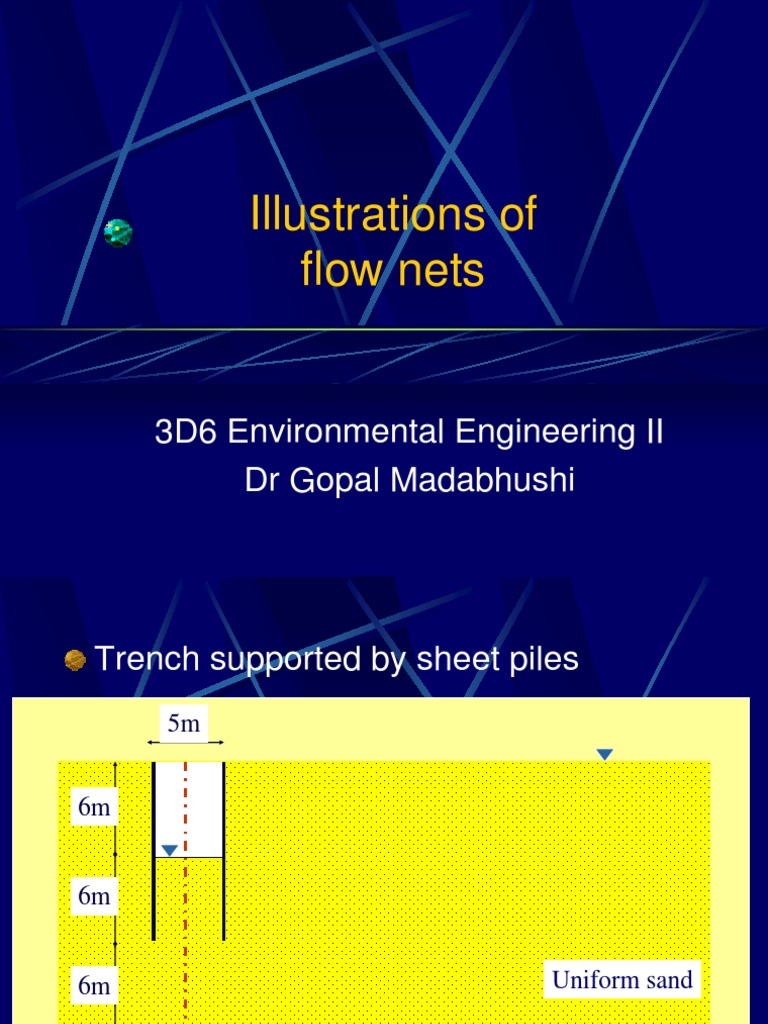 Flow Nets and Analysis of Seepage Forces in Earth Structures: A Visual ...