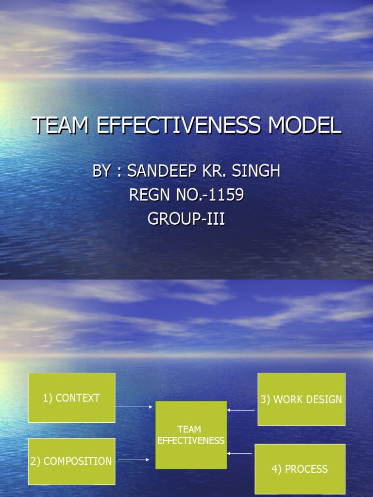 Team Effectiveness Model | PDF | Action (Philosophy) | Cognition