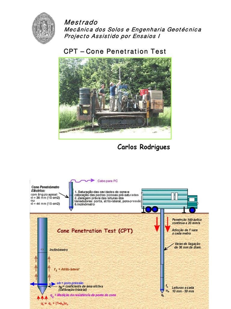 Teste de Penetração de Cone (CPT) | PDF | Atrito | Física