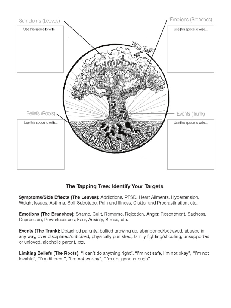 Tapping Tree | PDF