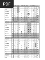 Hafta Ve Resmi Tatillerin Excel'de Dinamik Hesaplanması | PDF