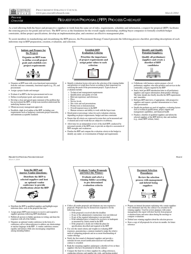 PSC Request for Proposal RFP Process Checklist | Request For Proposal ...