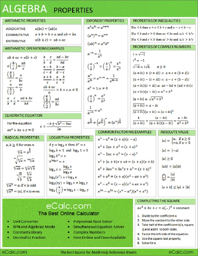 Formula Aljabar - Phytong | PDF