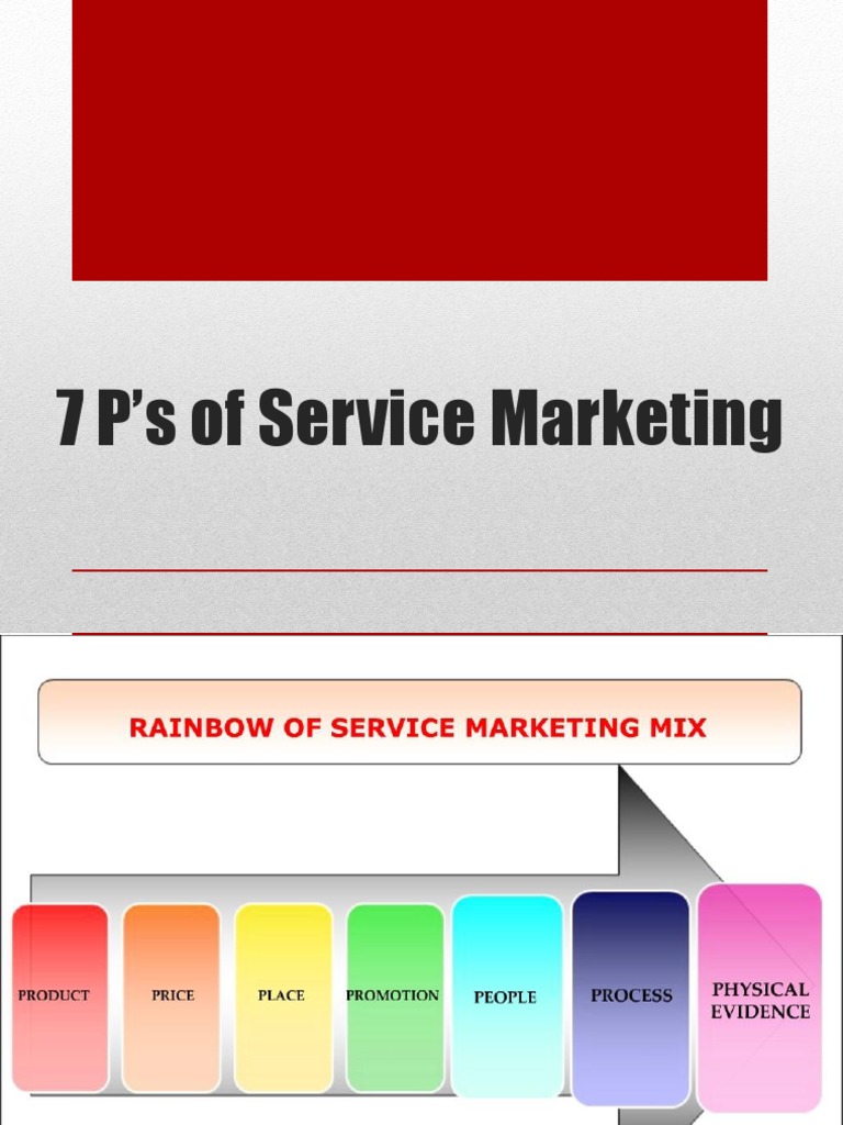 7 P of Service | PDF