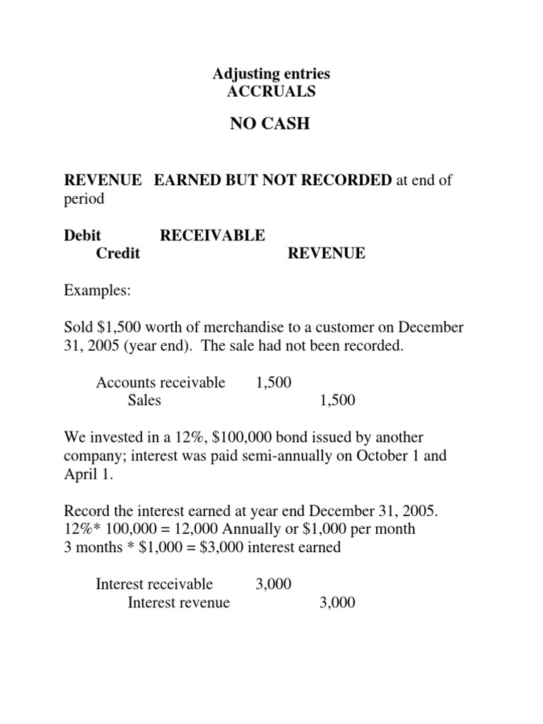 Examples of Adjusting Entries in Accounting | PDF | Debits And Credits ...