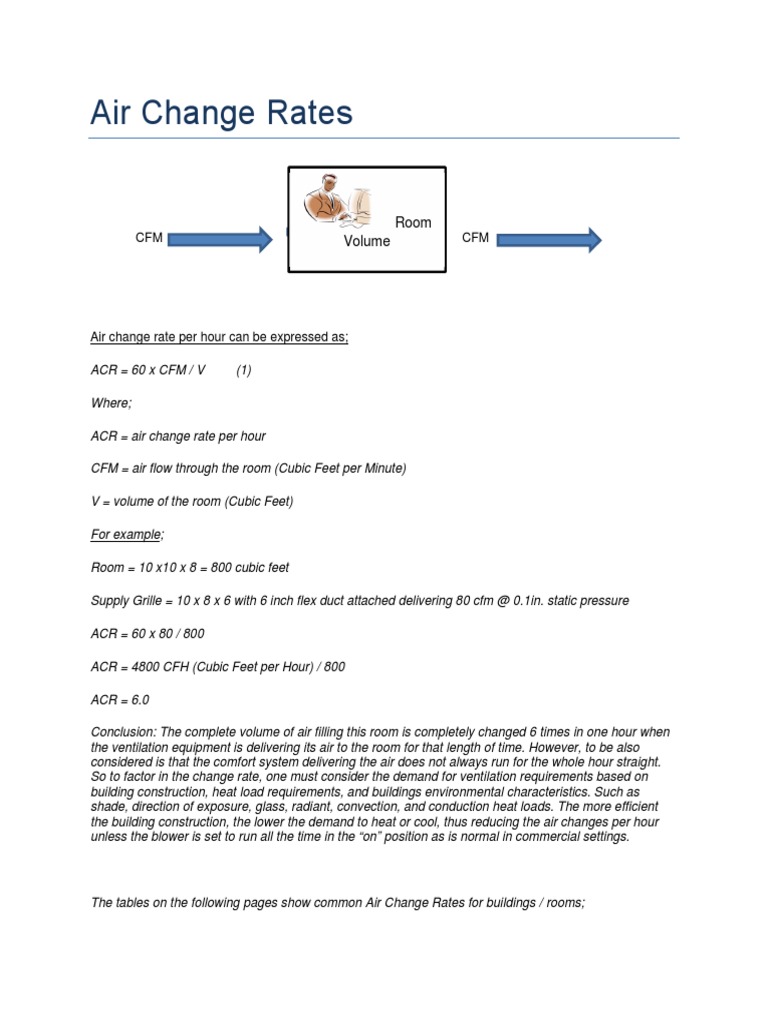 Air Change Rates | Download Free PDF | Ventilation (Architecture ...