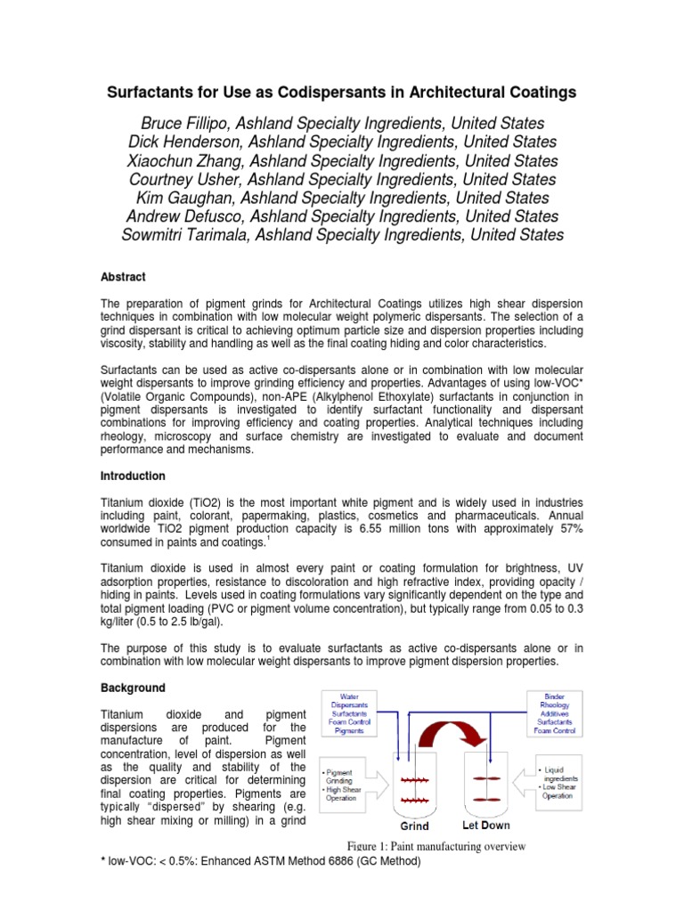 APE-Free Surfactants in Coatings | PDF | Surfactant | Paint