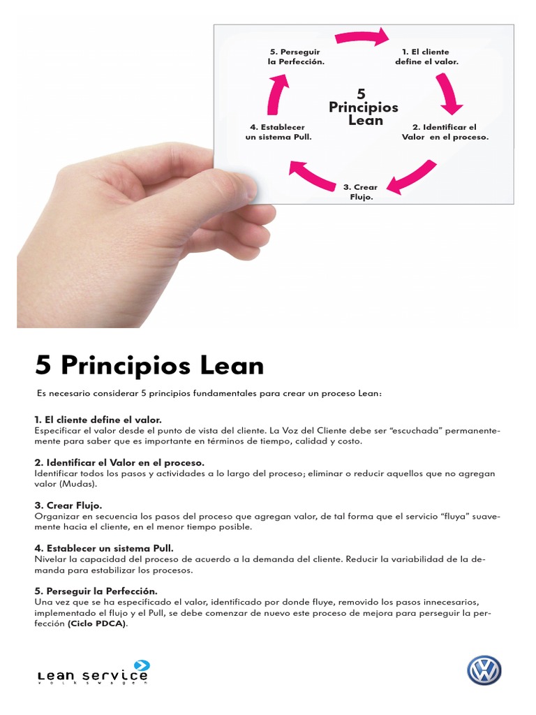 5 Principios del Proceso Lean | PDF