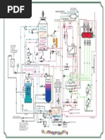 Fluid Service Code PDF | PDF | Water | Steam