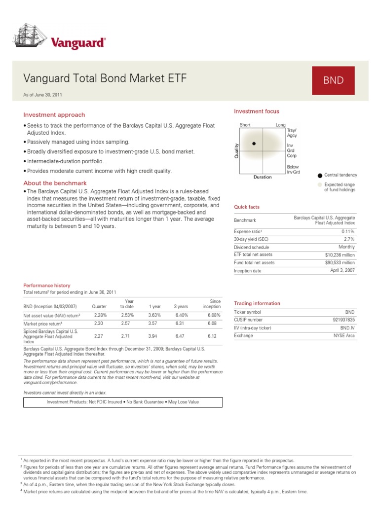01 - Vanguard Total Bond Market Fund | PDF | Exchange Traded Fund ...