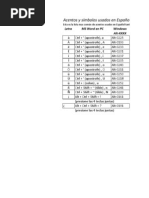 Guía de Acentos en Español para PC y Mac | PDF | Informática ...