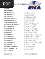 Boeing 737 200 Checklist | PDF | Technology & Engineering