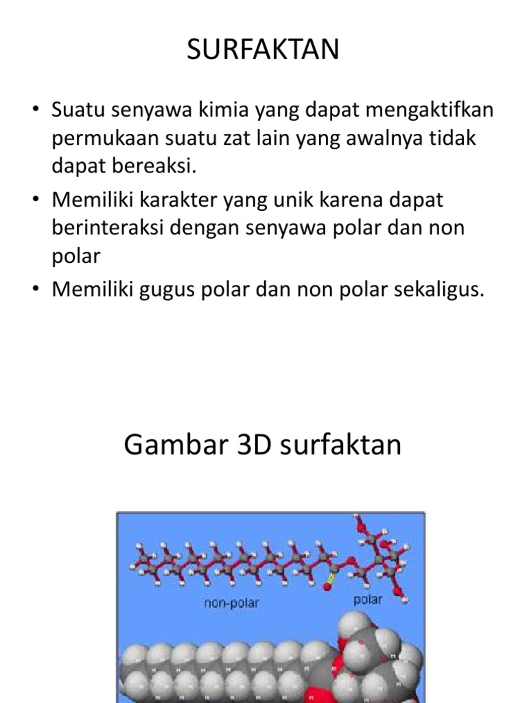 SURFAKTAN | PDF