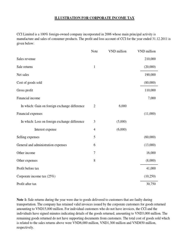 Illustration For CIT | PDF | Expense | Loans