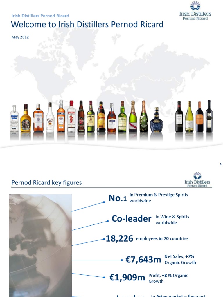 Irish Distiller Pernod Ricard | PDF | Distilled Drinks | Barley Based ...