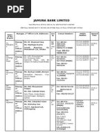 Member Directory - BGBA 16 | PDF | Bangladesh | Dhaka