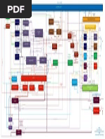 Ricardo Vargas Pmbok Flow 5ed Color en | PDF