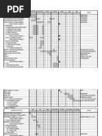 School Bus Safety Planning Guide | PDF | School Bus | Bus