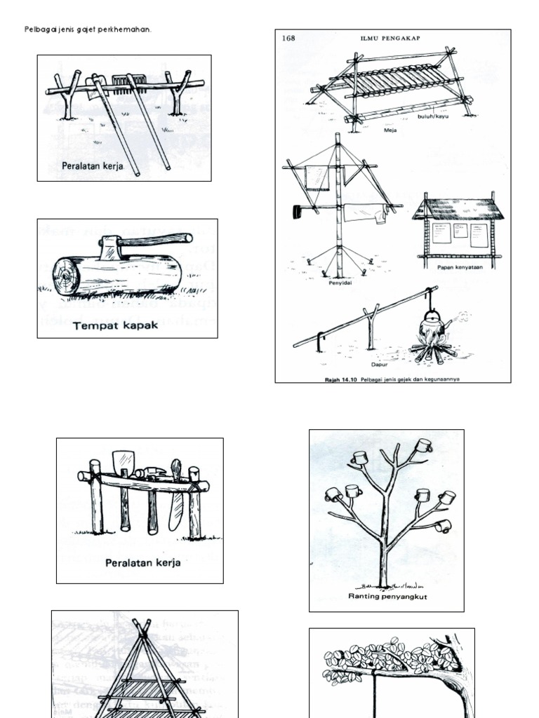 Gajet | PDF