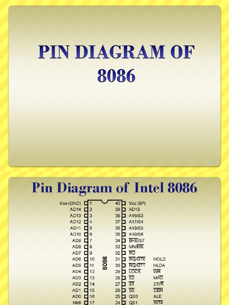 Pin Diagram of 8086 | PDF | Input/Output | Digital Technology