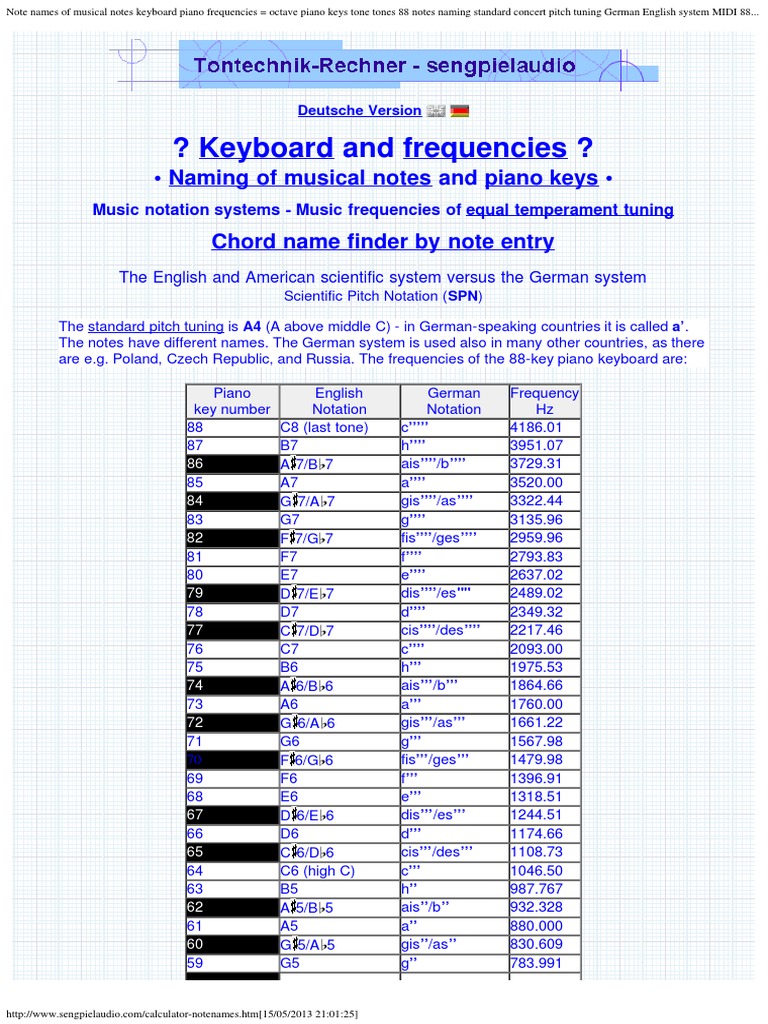 Piano Notes and Frequencies Chart | PDF | Pitch (Music) | Piano