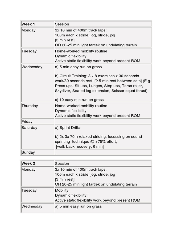 17-Week Sprint Training Program | PDF | Self Care | Physical Exercise