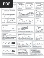 Pulmonary Function Tests | PDF | Asthma | Lung