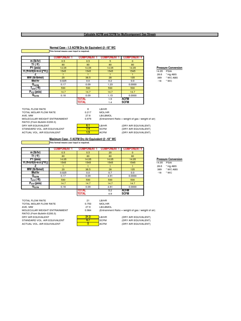 ACFM and SCFM Calculations for Gas Streams | PDF | Science ...