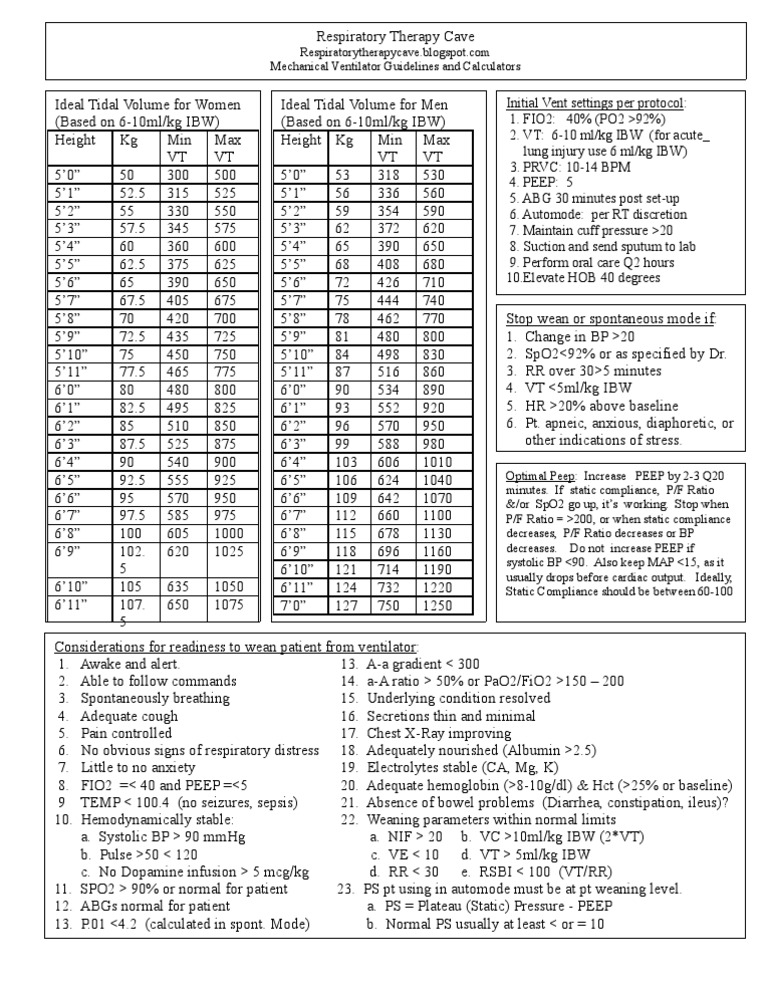 Cheat Sheet 1 | PDF | Physiology | Pulmonology
