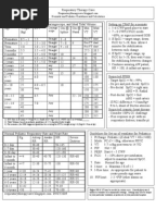 Ventilation for Dummies