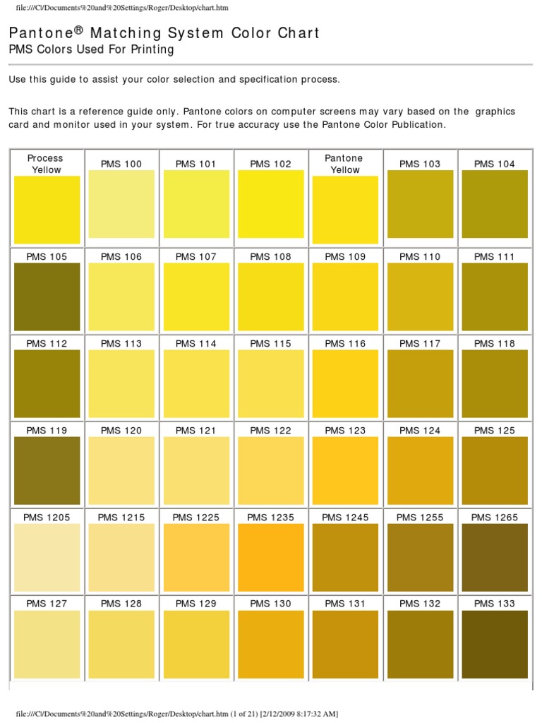 Full Pantone Solid Coated Color Chart | PDF | Color | Communication Design