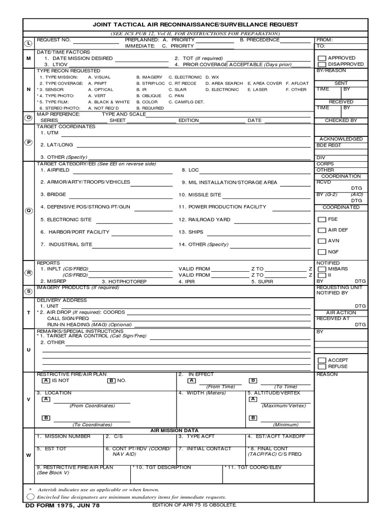 Us Air Recon Form | Reconnaissance | Road