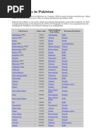 List of Rawalpindi Postal Codes | PDF | Zip Code | Pakistan