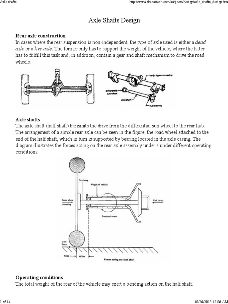 Axle Shafts | PDF | Axle | Bearing (Mechanical)