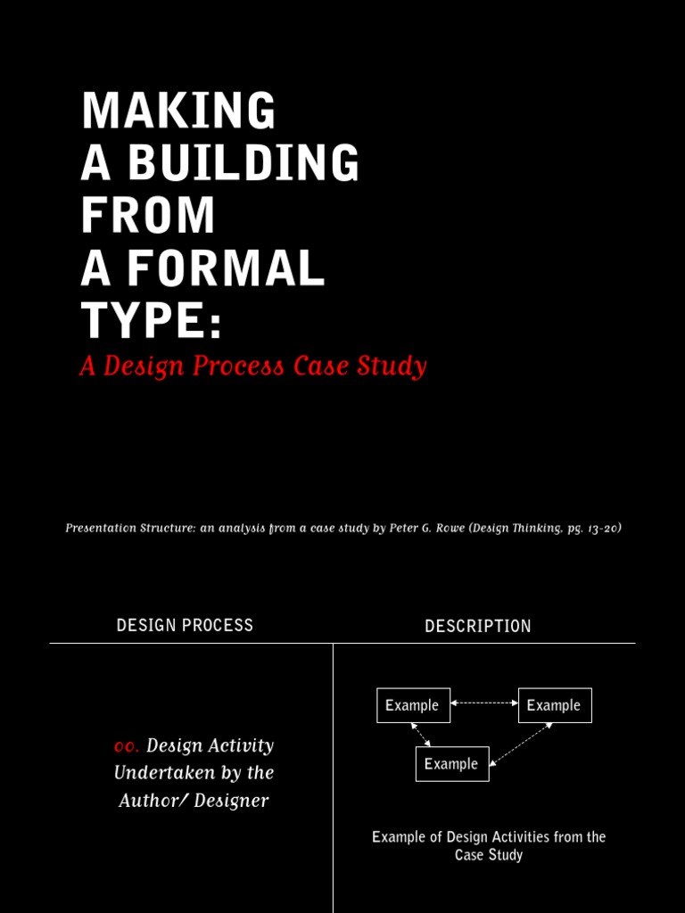 Design Process Case Study Overview | PDF | Design Thinking | Design