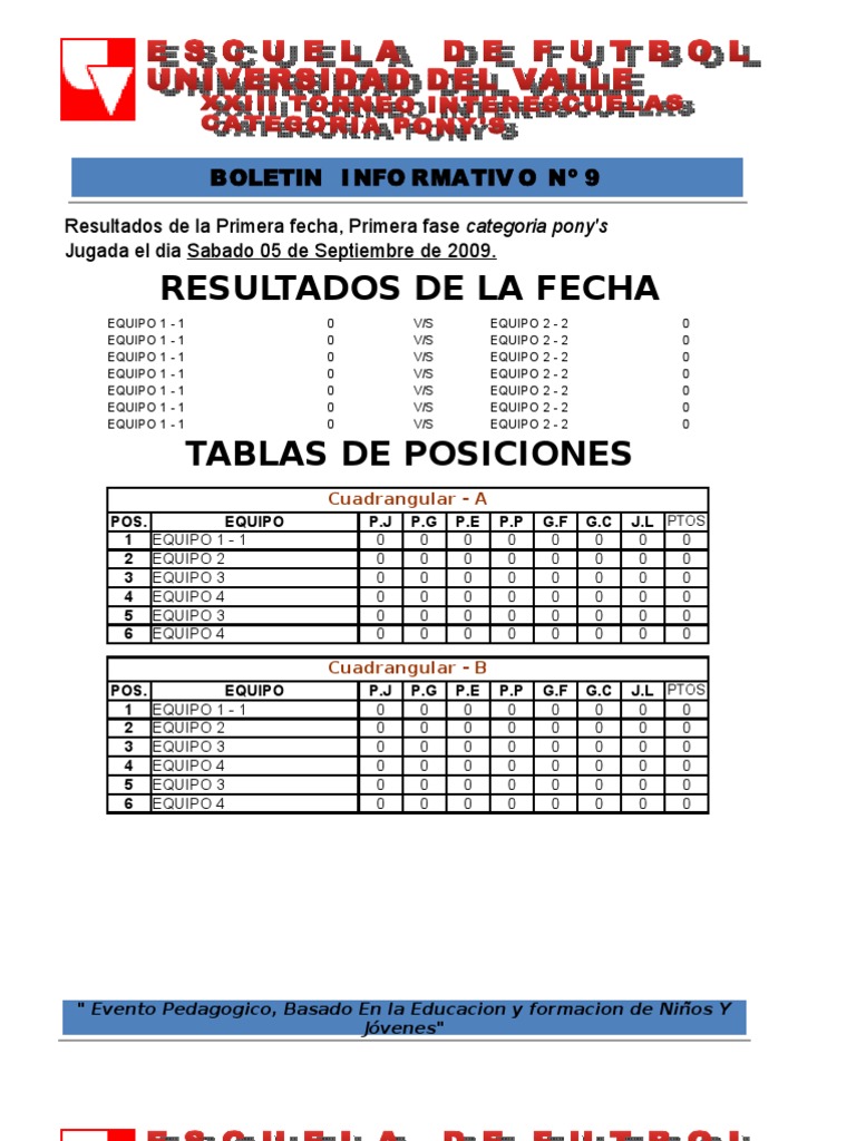 Tabla de Posiciones de 2009-II | PDF