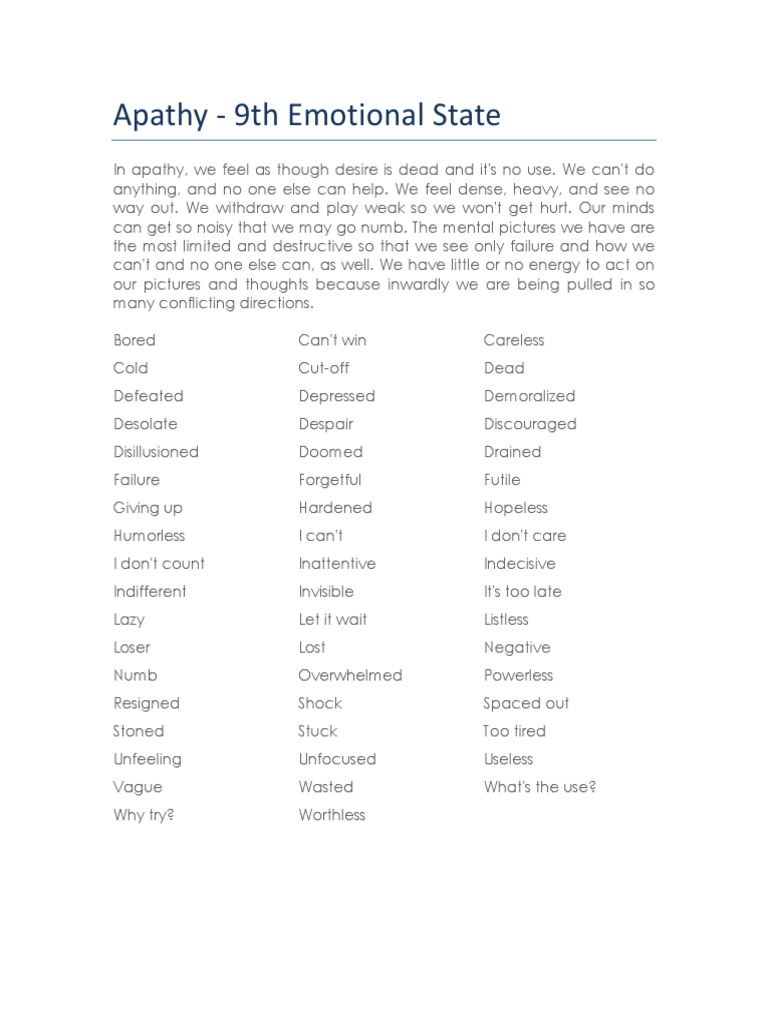 Agflap Cap List | PDF | Anger | Fear