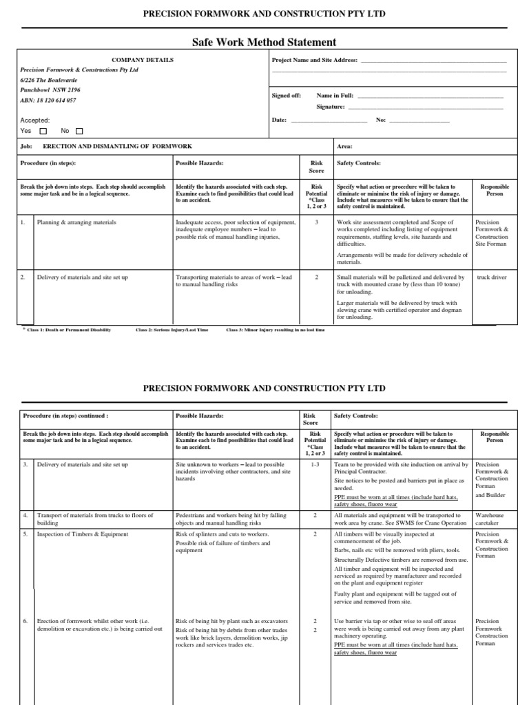Precision Formwork SWMS | PDF | Scaffolding | Personal Protective Equipment
