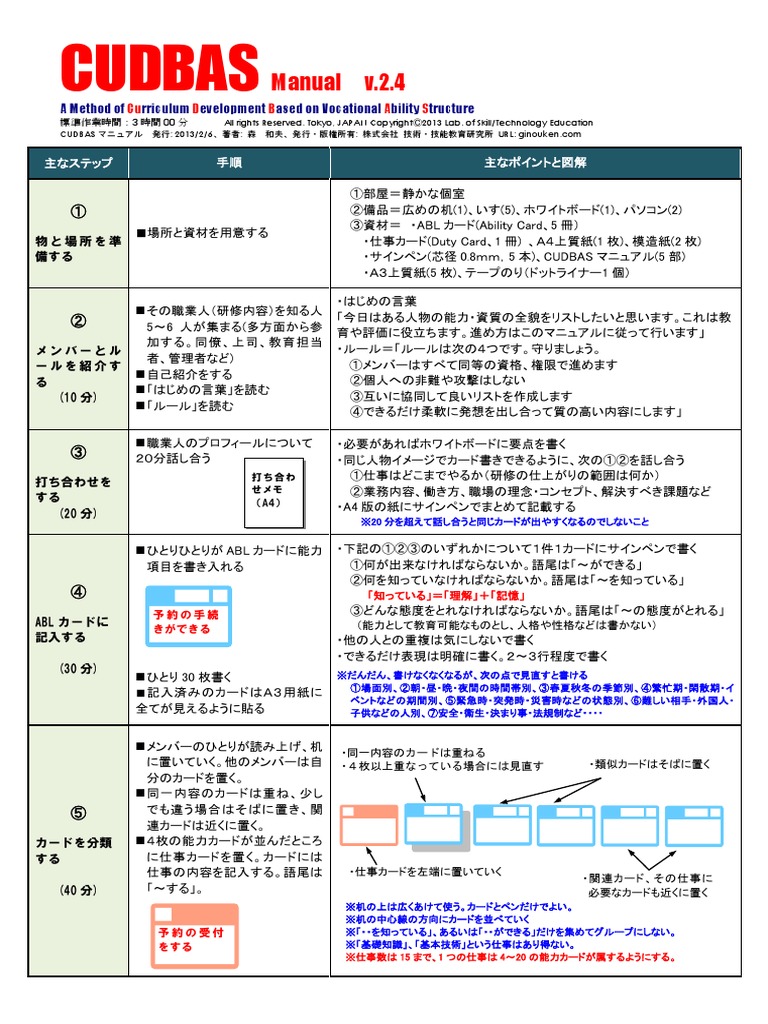 CUDBAS-Manual2 4 | PDF