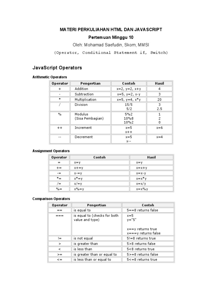 Web Programming | PDF | Software Development | Object Oriented Programming Web Programming | PDF | Software Development | Object Oriented Programming