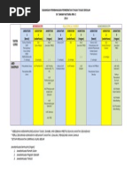 KEW - PS-4 (Baru) | PDF