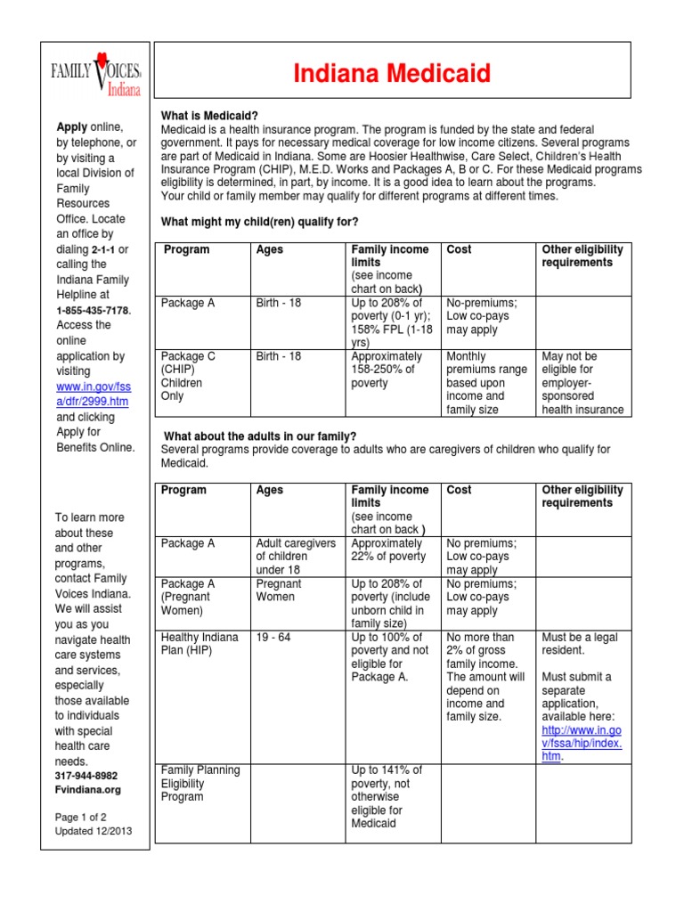 Indiana Medicaid: What Is Medicaid? Apply Online | Download Free PDF ...