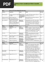 Sketchy Pharm Table of Contents | PDF | Medicinal Chemistry | Medical ...