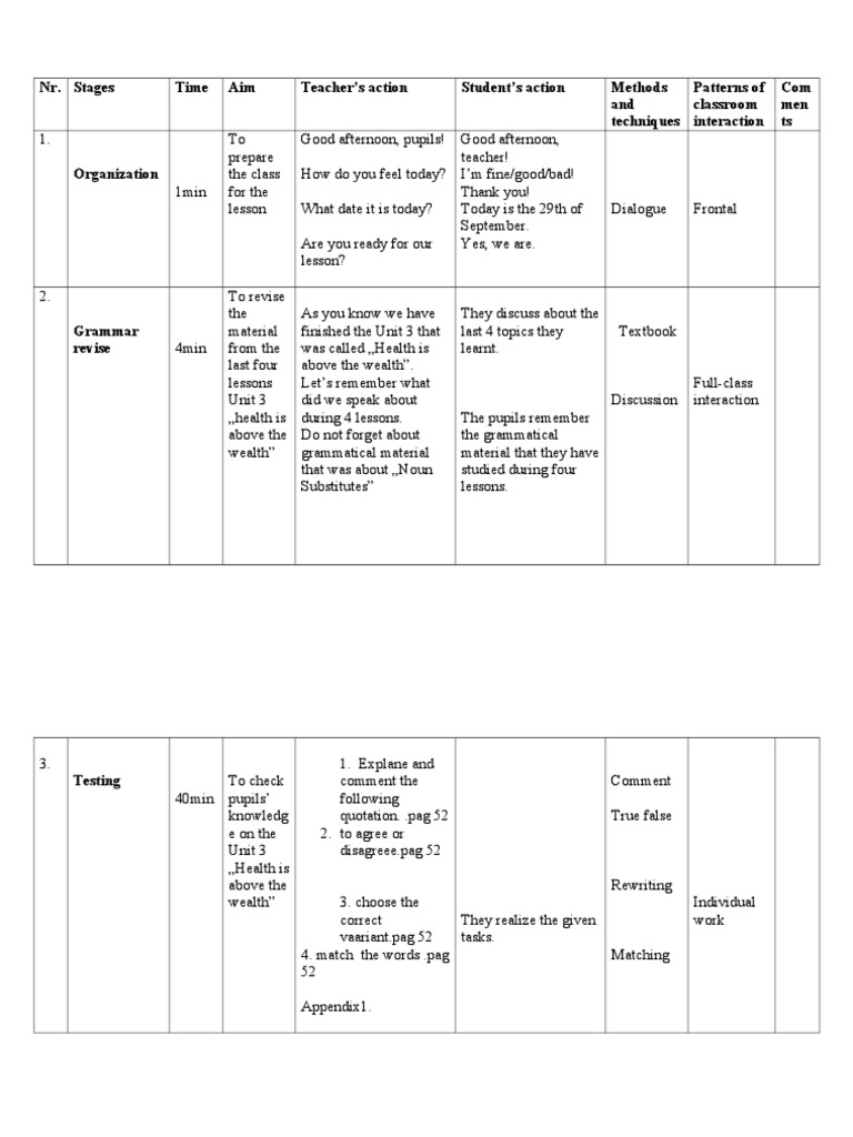 Nr. Stages Time Aim Teacher's Action Student's Action Methods and ...