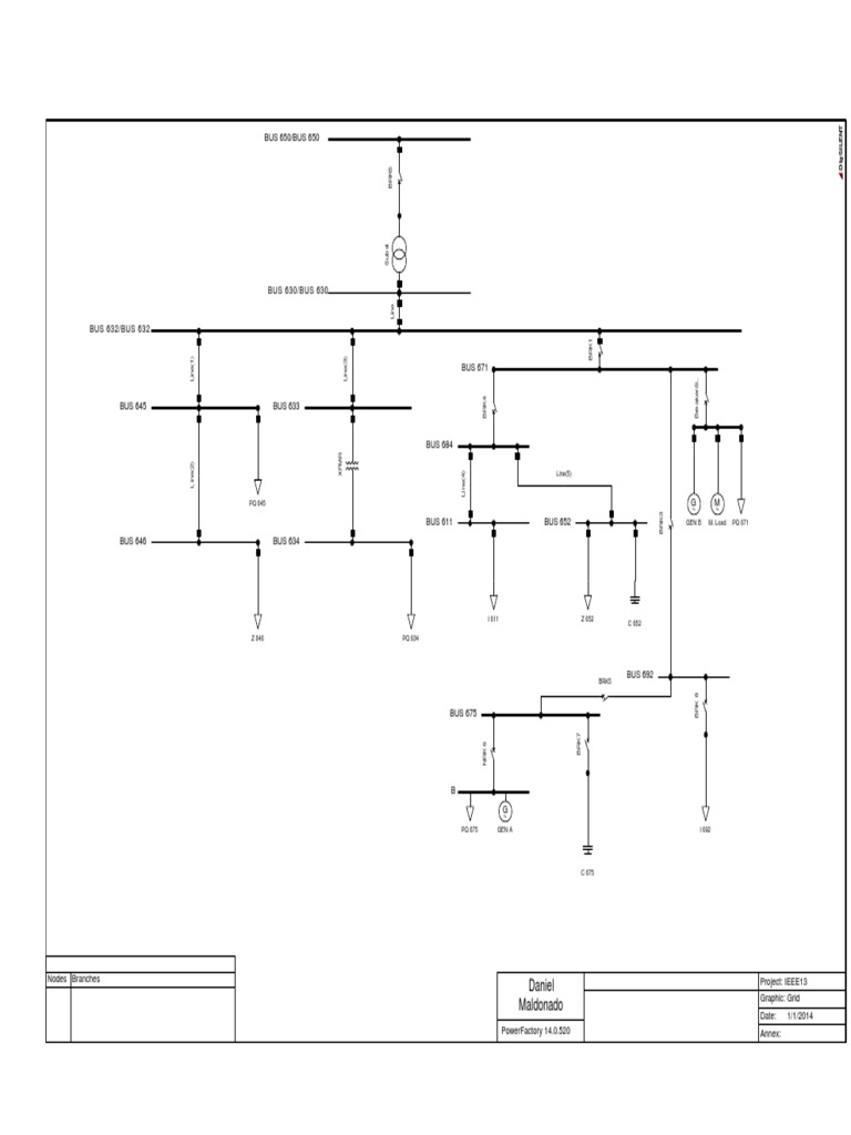 Digsilent Grid | PDF